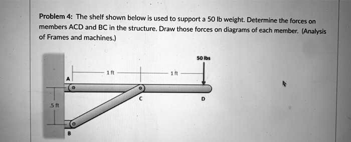 problem 4 the shelf shown below is used to support a 50 ib weight ...