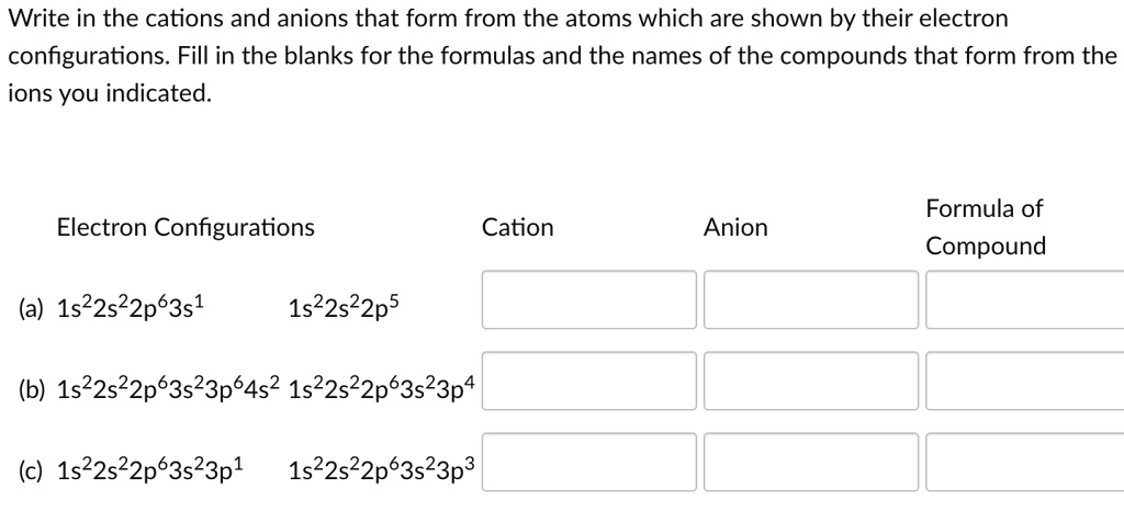 SOLVED: Write in the cations and anions that form from the atoms which ...