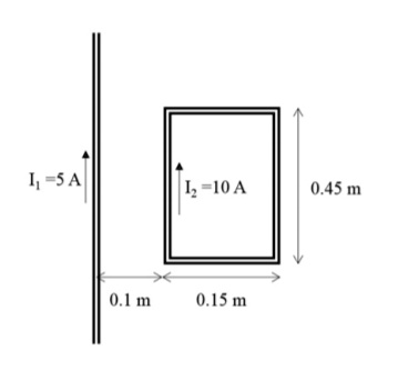 a rectangular current loop carrying 10a is near a long wire carrying 5a ...