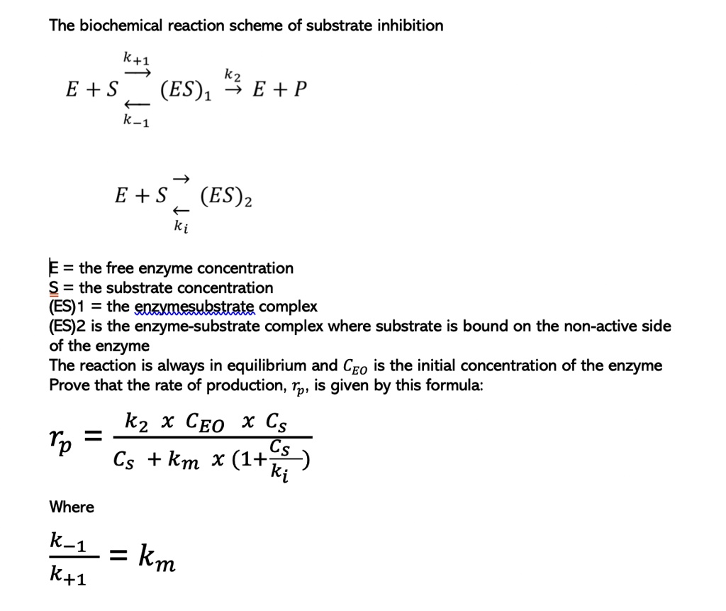 SOLVED: The biochemical reaction scheme of substrate inhibition k+1 E + S (ES) k E + P k-1 E ...