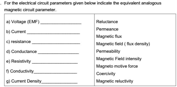 . For the electrical circuit parameters given below indicate the ...