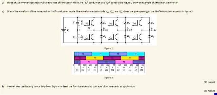 3. Three phase inverter operation involve two type of conduction which ...