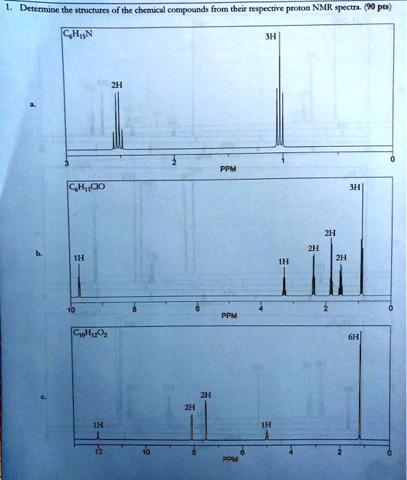 SOLVED: Determine the structures of the chemical compounds from their respective proton NMR ...