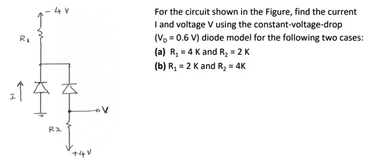SOLVED: For the circuit shown in the Figure, find the current I and voltage V using the constant ...
