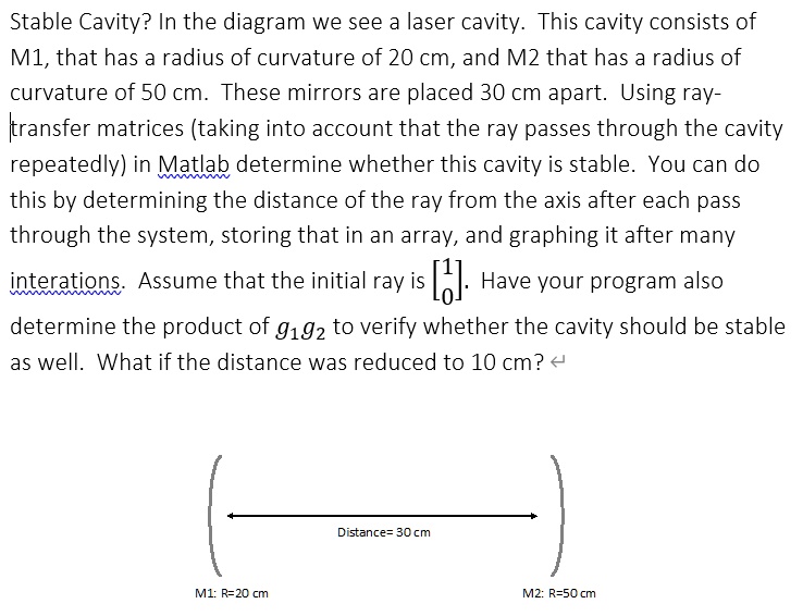 SOLVED: Stable Cavity? In the diagram we see a laser cavity. This ...