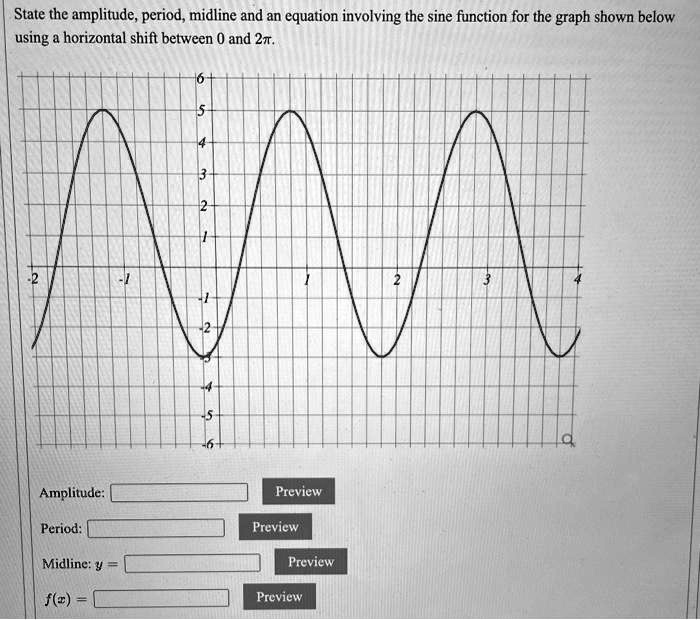 SOLVED: State the amplitude, period, midline, and an equation involving the sine function for ...