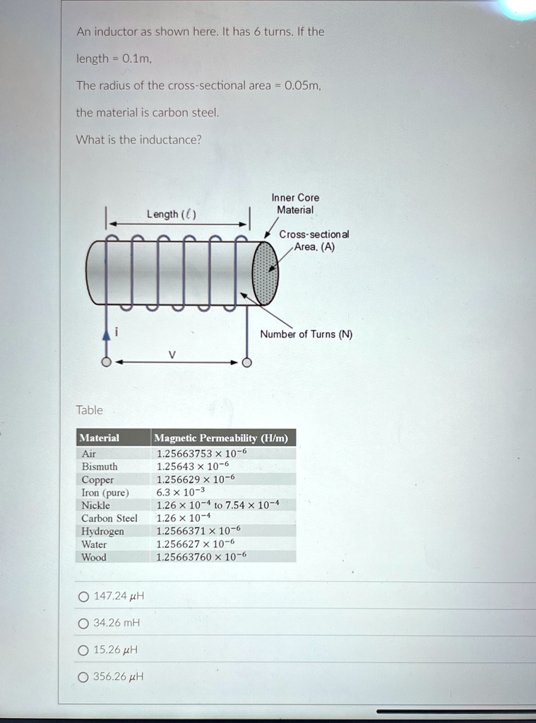 an inductor as shown here it has 6 turns if the length 01m the radius ...