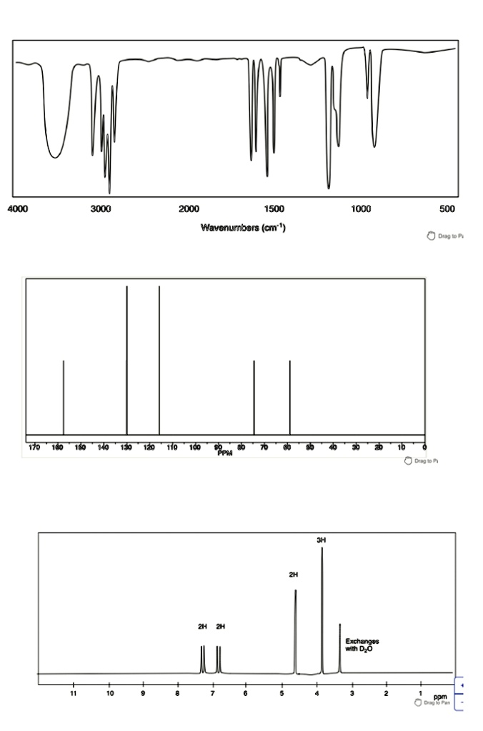SOLVED: An IR spectrum, 13C NMR spectrum, and a 1H NMR spectrum were obtained for an unknown ...