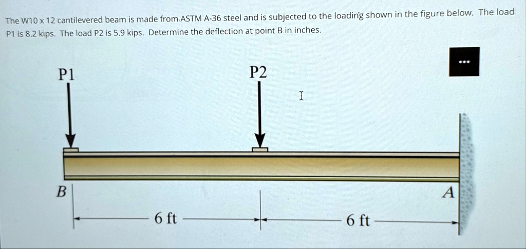 the w10 x 12 cantilevered beam is made from astm a 36 steel and is ...