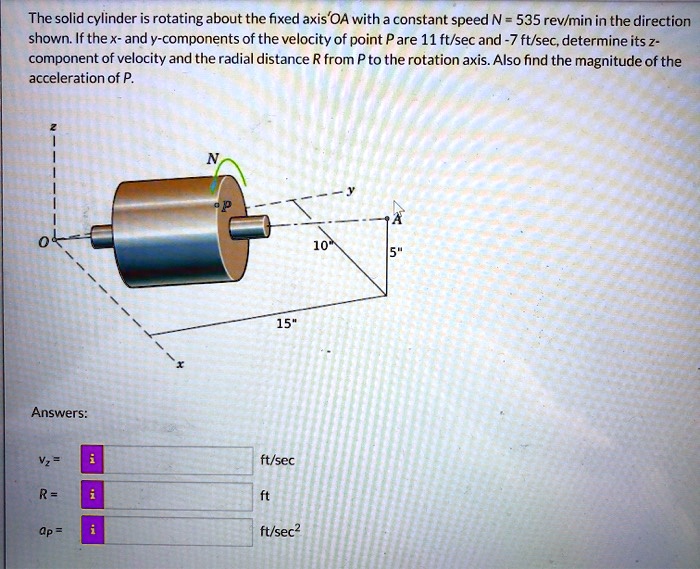 The solid cylinder is rotating about the fixed axis 'OA with a constant ...