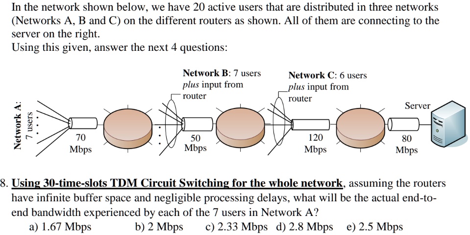In the network shown below, we have 20 active users that are ...