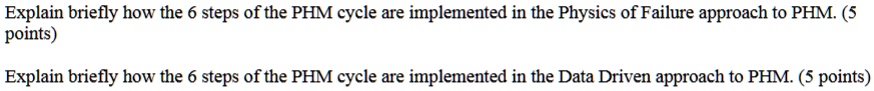 SOLVED: Explain briefly how the 6 steps of the PHM cycle are ...