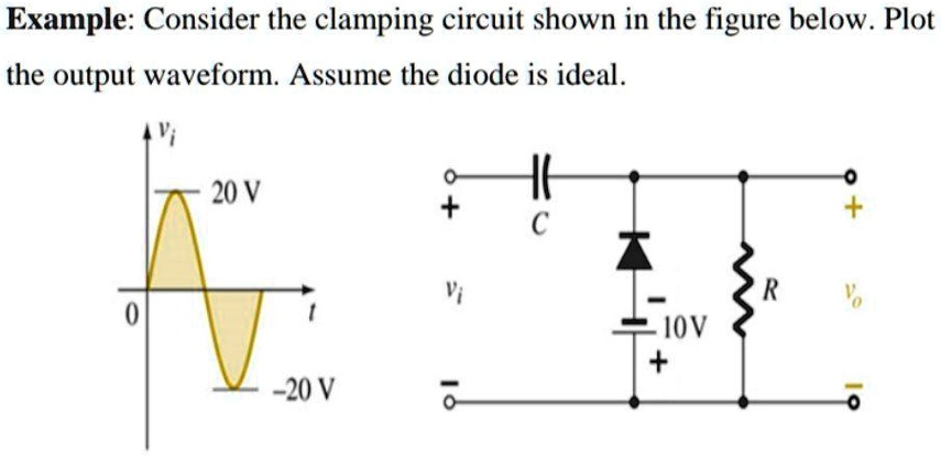SOLVED: Consider the clamping circuit shown in the figure below. Plot ... SOLVED: Consider the clamping circuit shown in the figure below. Plot ...