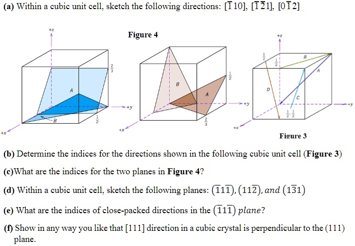 SOLVED: (a) Within the cubic unit cell, sketch the following directions: [T10], [T21], [0Tz ...