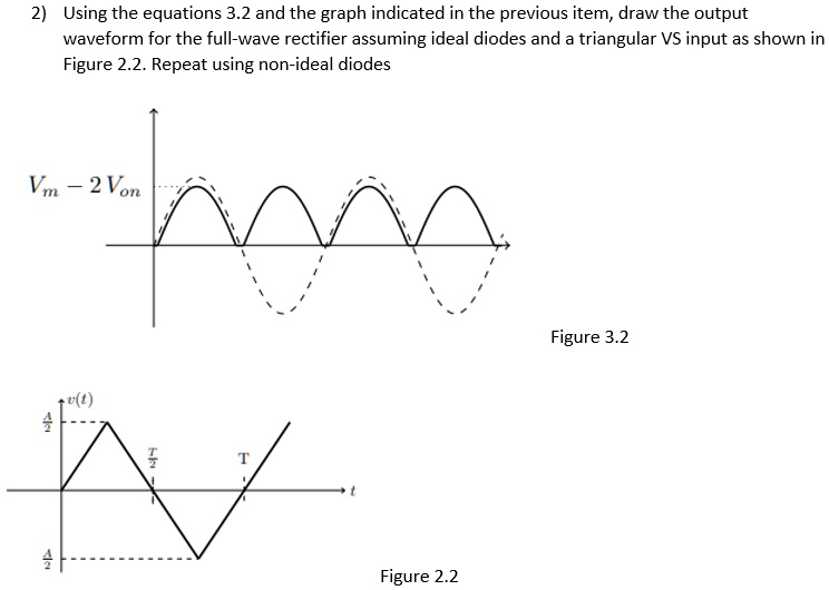 SOLVED: Using the equations 3.2 and the graph indicated in the previous item; draw the output ...