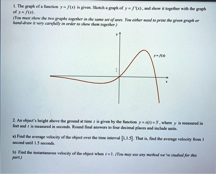 the graph of a function y fx is given sketch graph of y f x and show together with the graph of ...