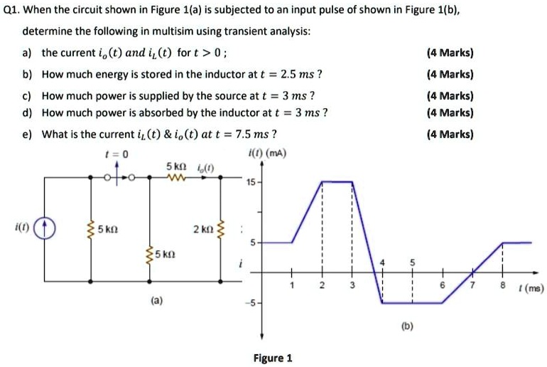 SOLVED: Q1. When the circuit shown in Figure 1(a) is subjected to an input pulse as shown in ...
