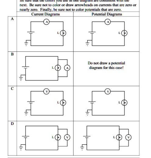 SOLVED: a. Draw current and potential diagrams for each b. Would the ...
