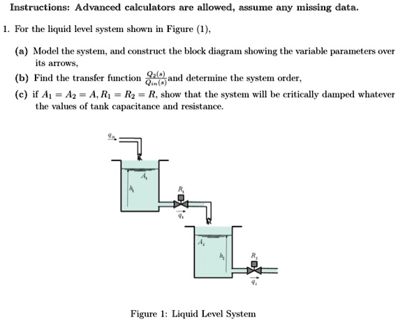 Instructions: Advanced calculators are allowed, assume any missing data. 1. For the liquid level ...