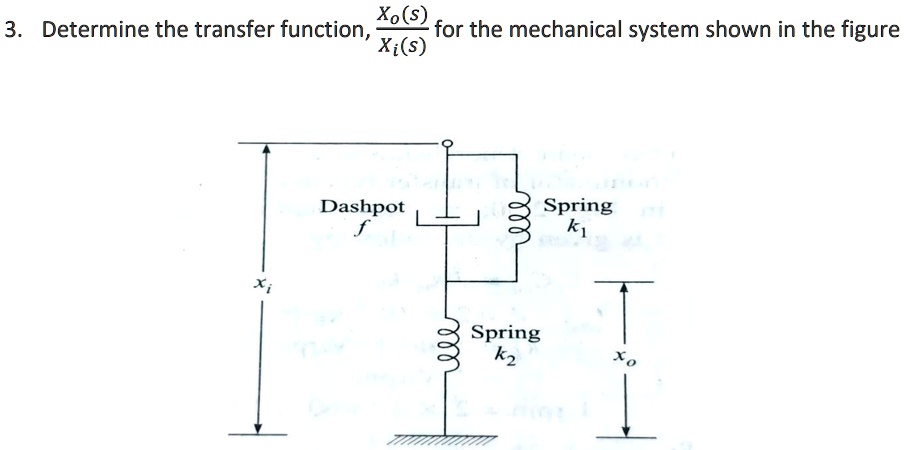 3. Determine the transfer function, (Xo(s))/(Xi(s)) for the mechanical ...