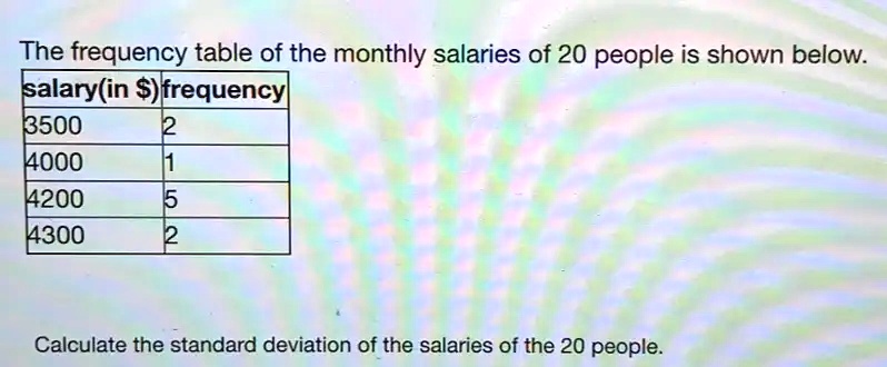 SOLVED: The frequency table of the monthly salaries of 20 people is shown below: Salary (in ...
