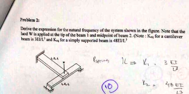 SOLVED: Problem2: Derive the expression for the natural frequency of ... SOLVED: Problem2: Derive the expression for the natural frequency of ...
