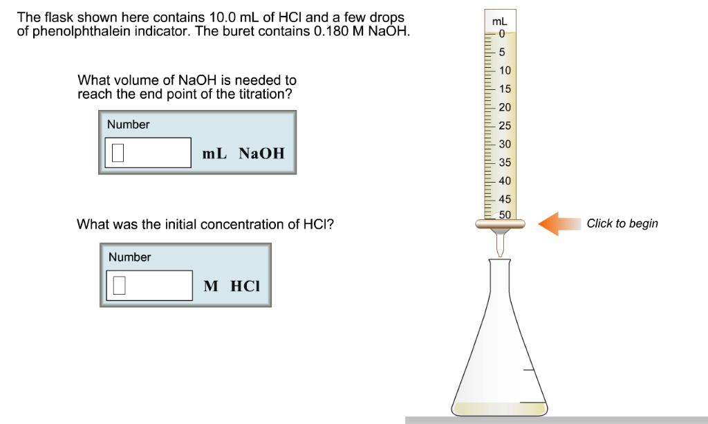 The flask shown here contains 10.0 mL of HCI and a few drops of phenolphthalein indicator. The ...