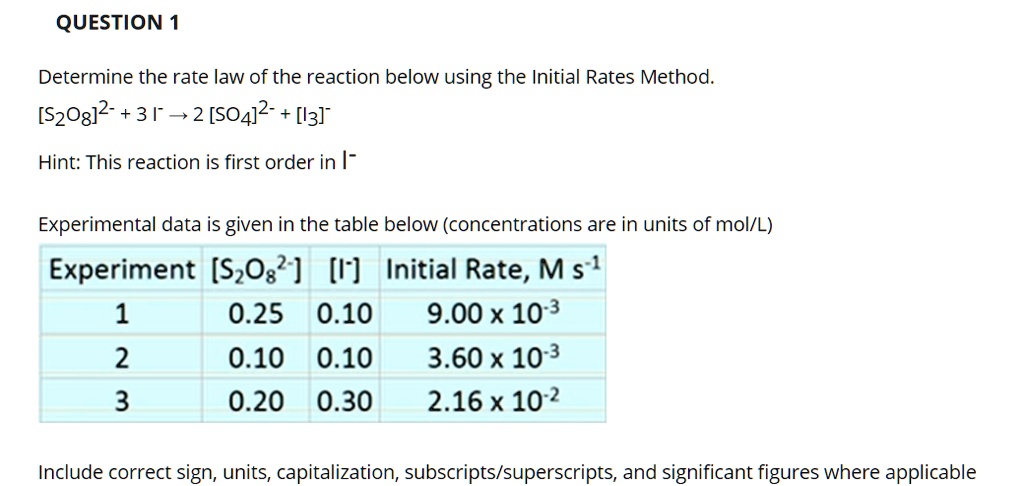 SOLVED: Determine the rate law of the reaction below using the Initial ...