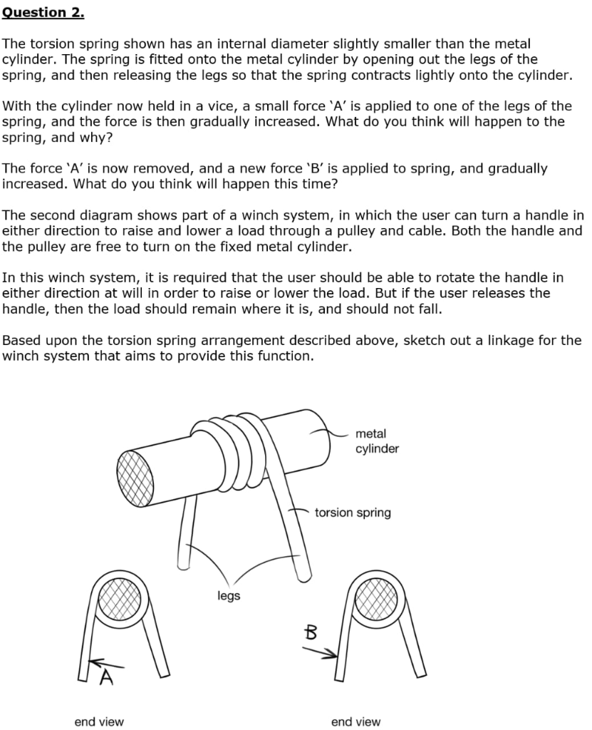Question 2. The torsion spring shown has an internal diameter slightly ...