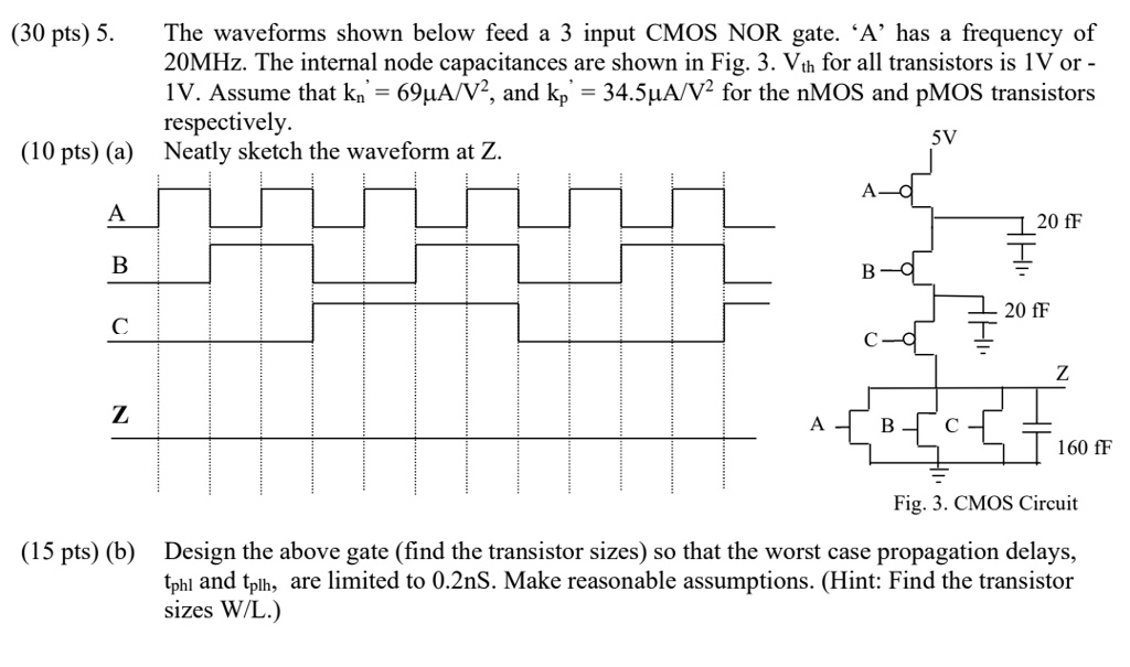 SOLVED: The waveforms shown below feed a 3-input CMOS NOR gate. 'A' has a frequency of 20 MHz ...