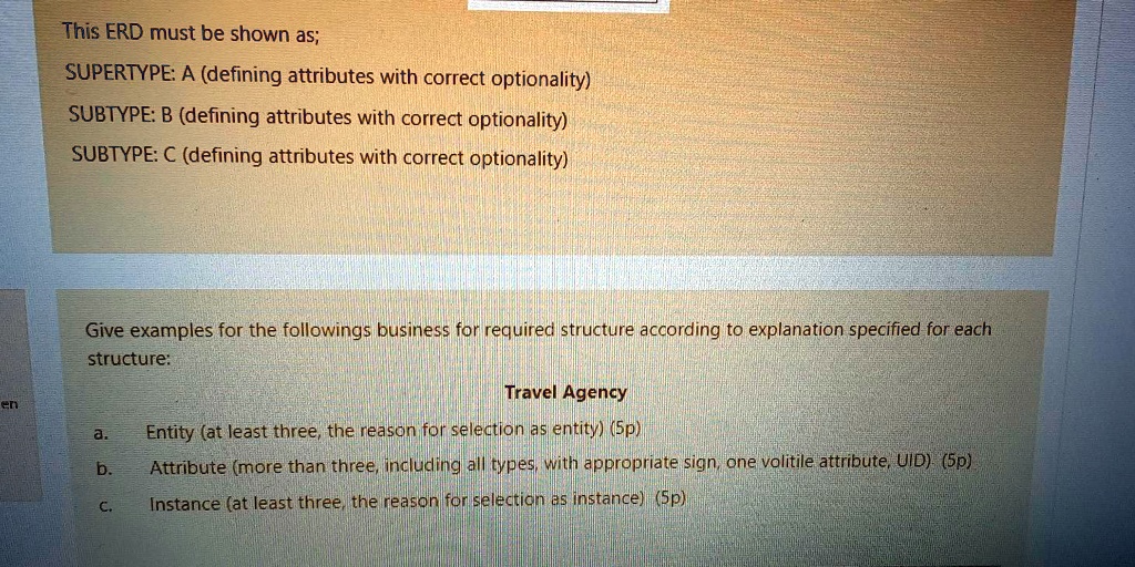 Solved This Erd Must Be Shown As Supertype A Defining Attributes With Correct Optionality