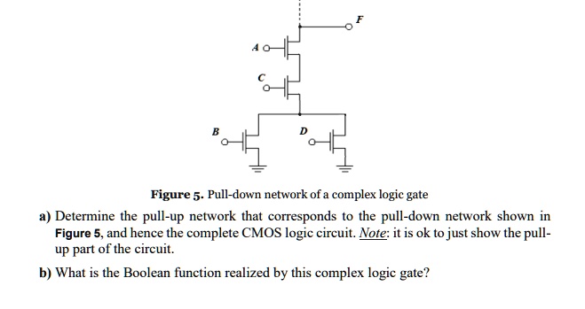 SOLVED: Figure 5. Pull-down network of a complex logic gate a) Determine the pull-up network ...
