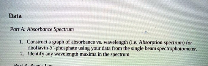 SOLVED: Part A: Absorbance Spectrum Construct a graph of absorbance vs ...