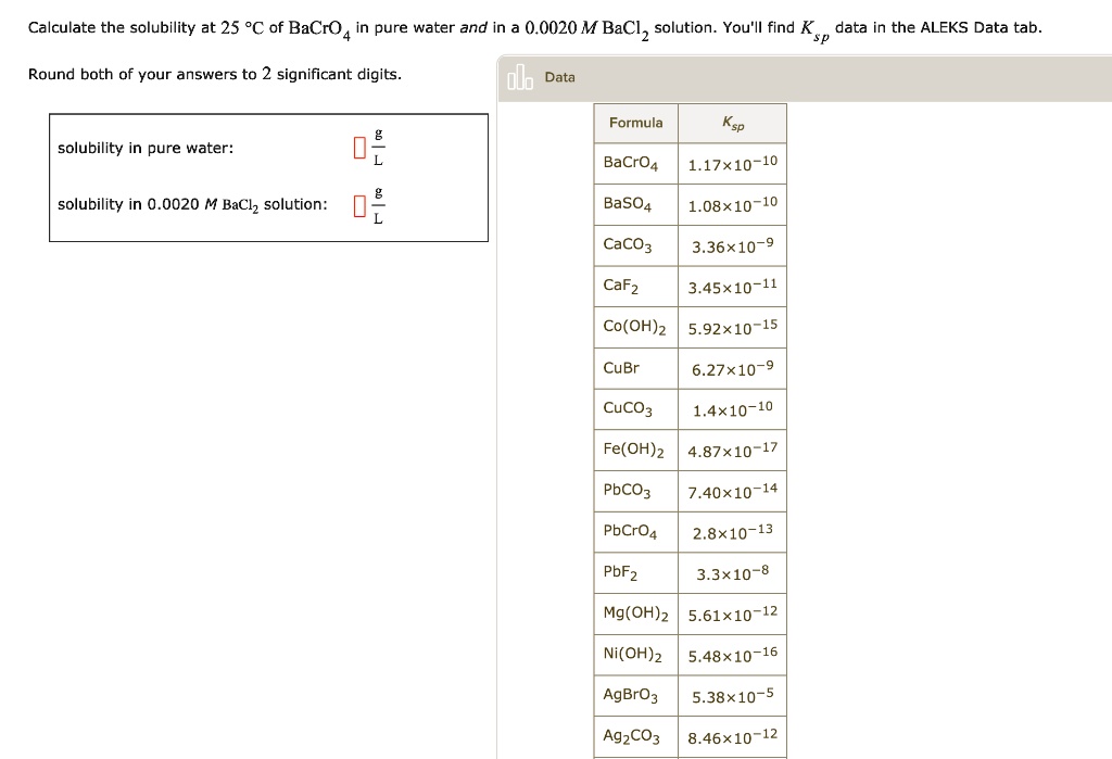 Solved Calculate The Solubility At 25Â°c Of Bacro4 In Pure Water And