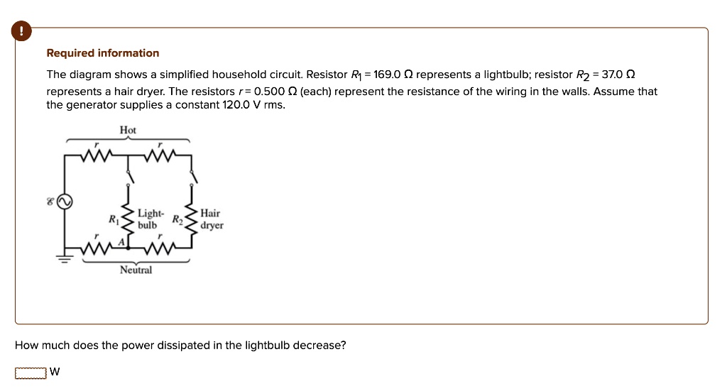 SOLVED: The diagram shows a simplified household circuit. Resistor R1 ...