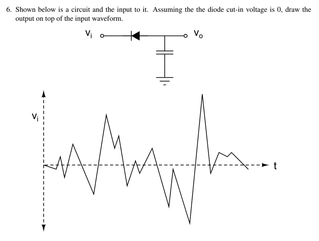 SOLVED: Shown below is a circuit and the input to it. Assuming the the diode cut-in voltage is 0 ...