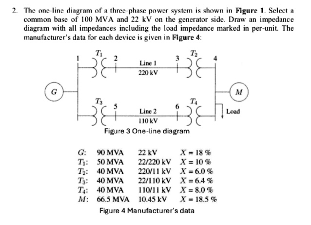 2 the one line diagram of a three phase power system is shown in figure 1 select a common base ...