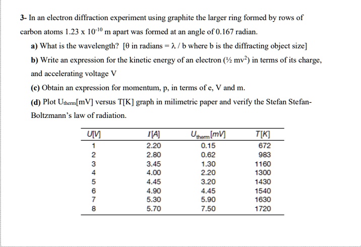 Solved Can You Solve The Question With A Brief Explanation Thanks 3 In An Electron