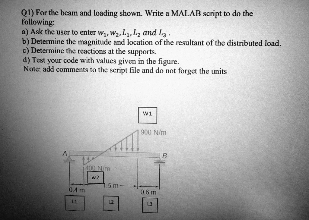 SOLVED: Q1: For the beam and loading shown, write a MATLAB script to do the following: a) Ask ...