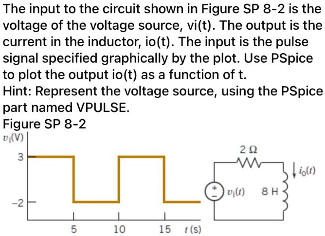 The input to the circuit shown in Figure SP 8-2 is the voltage of the voltage source, vi(t). The ...