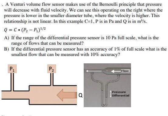 A Venturi volume flow sensor makes use of the Bernoulli principle that pressure will decrease ...