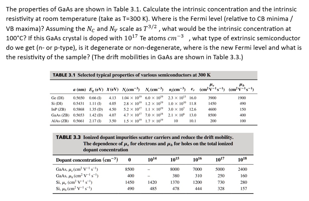 texts the properties of gaas are shown in table 31 calculate the ...
