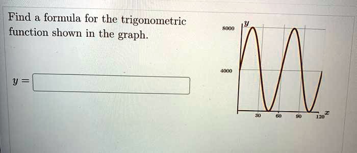 SOLVED: Find a formula for the trigonometric function shown in the graph. JodO