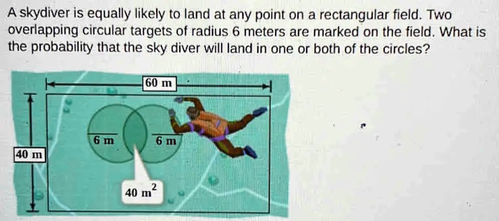 A skydiver is equally likely to land at any point on a rectangular ...
