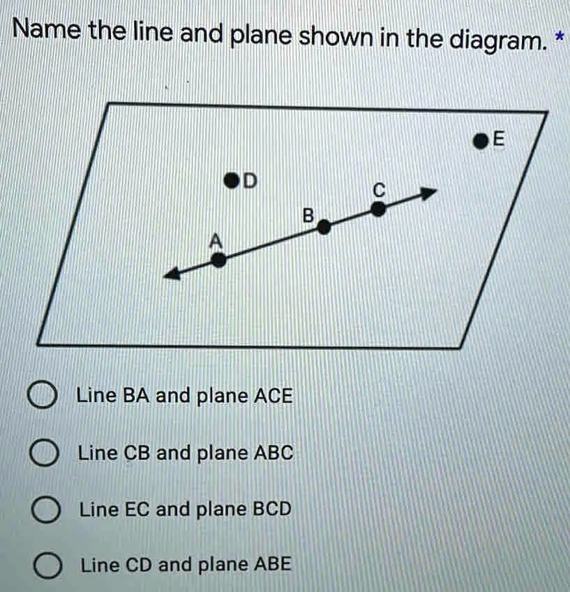 [GET ANSWER] Name the line and plane shown in the diagram. * E OD C B A Line BA and plane ACE ...