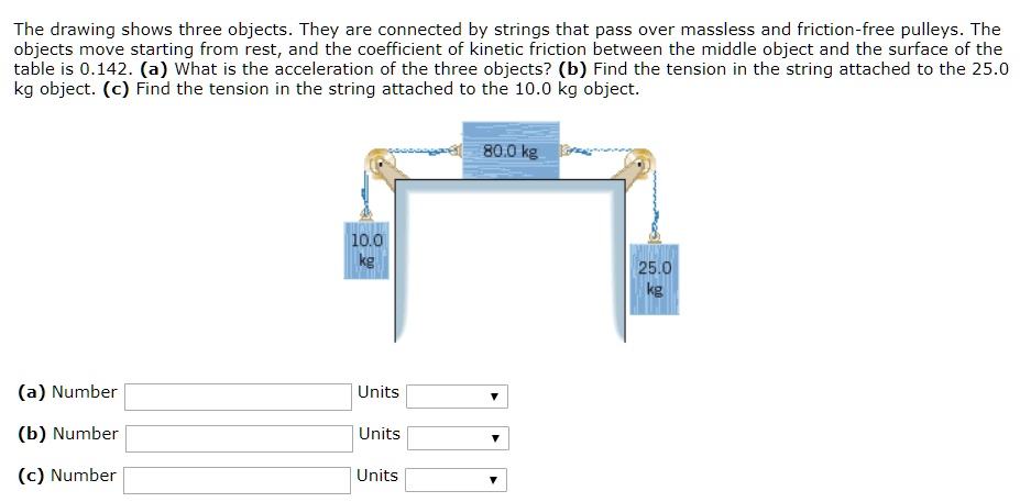 SOLVED: The drawing shows three objects They are connected by strings ...