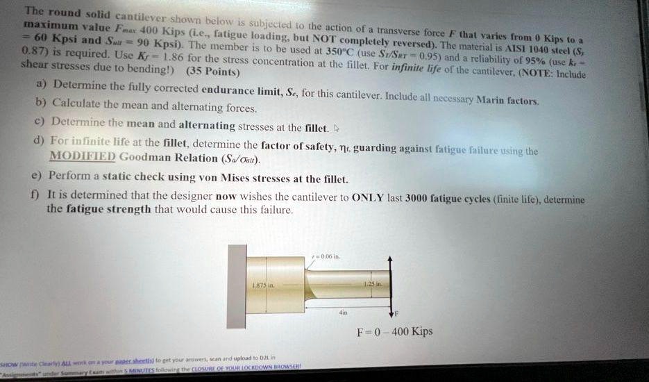 The round solid cantilever shown below is subjected to the action of a ...