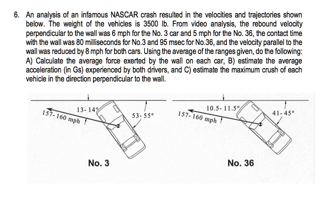 6. An analysis of an infamous NASCAR crash resulted in the velocities ...