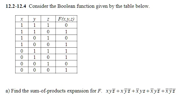 SOLVED: 12.2-12.4 Consider the Boolean function given by the table below a) Find the sum-of ...