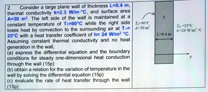 SOLVED: Consider a large plane wall of thickness L = 0.4 m, thermal conductivity k = 2.3 W/mÂ°C ...